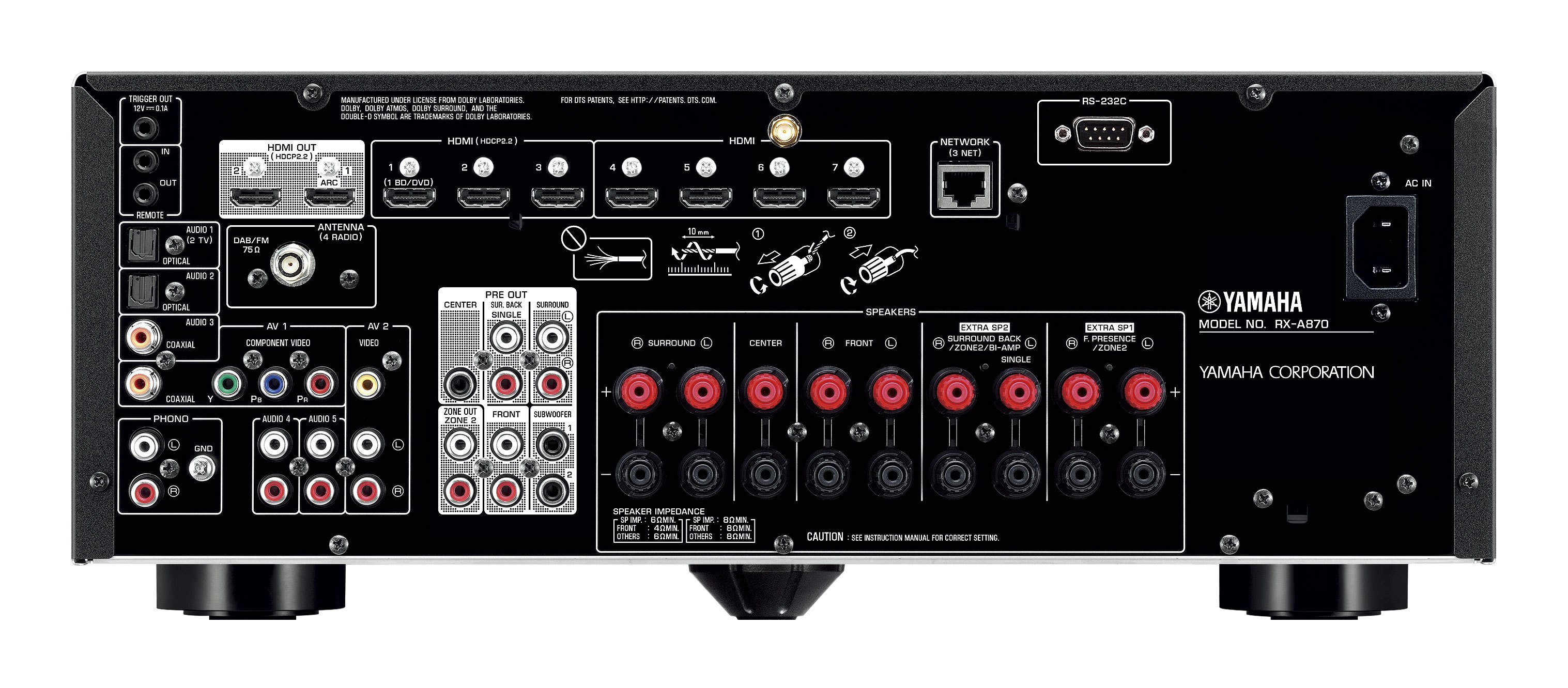 Yamaha Rx A870