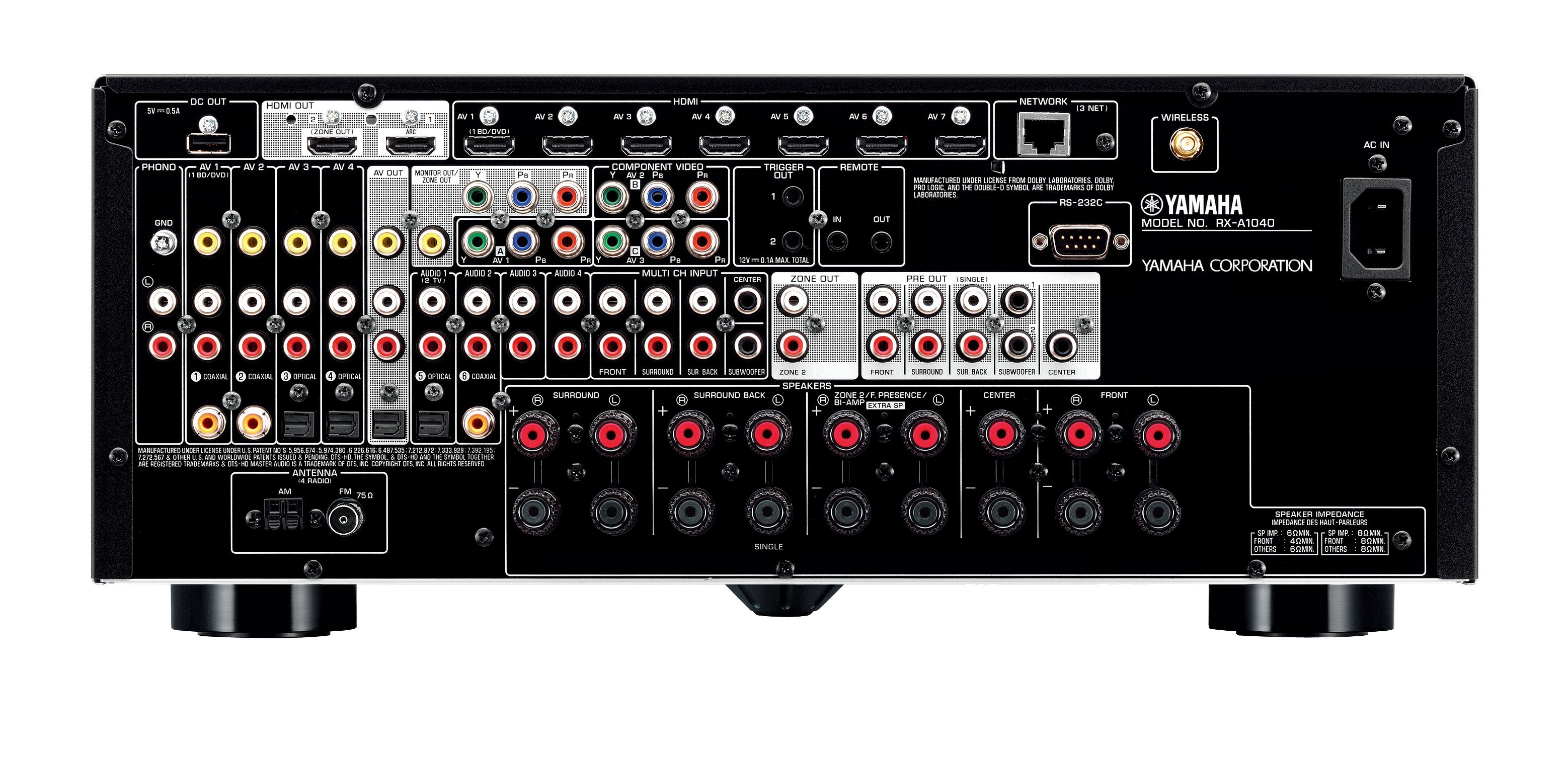 RX-A1040 - Overview - AV Receivers - Home Audio - Products - Yamaha ...