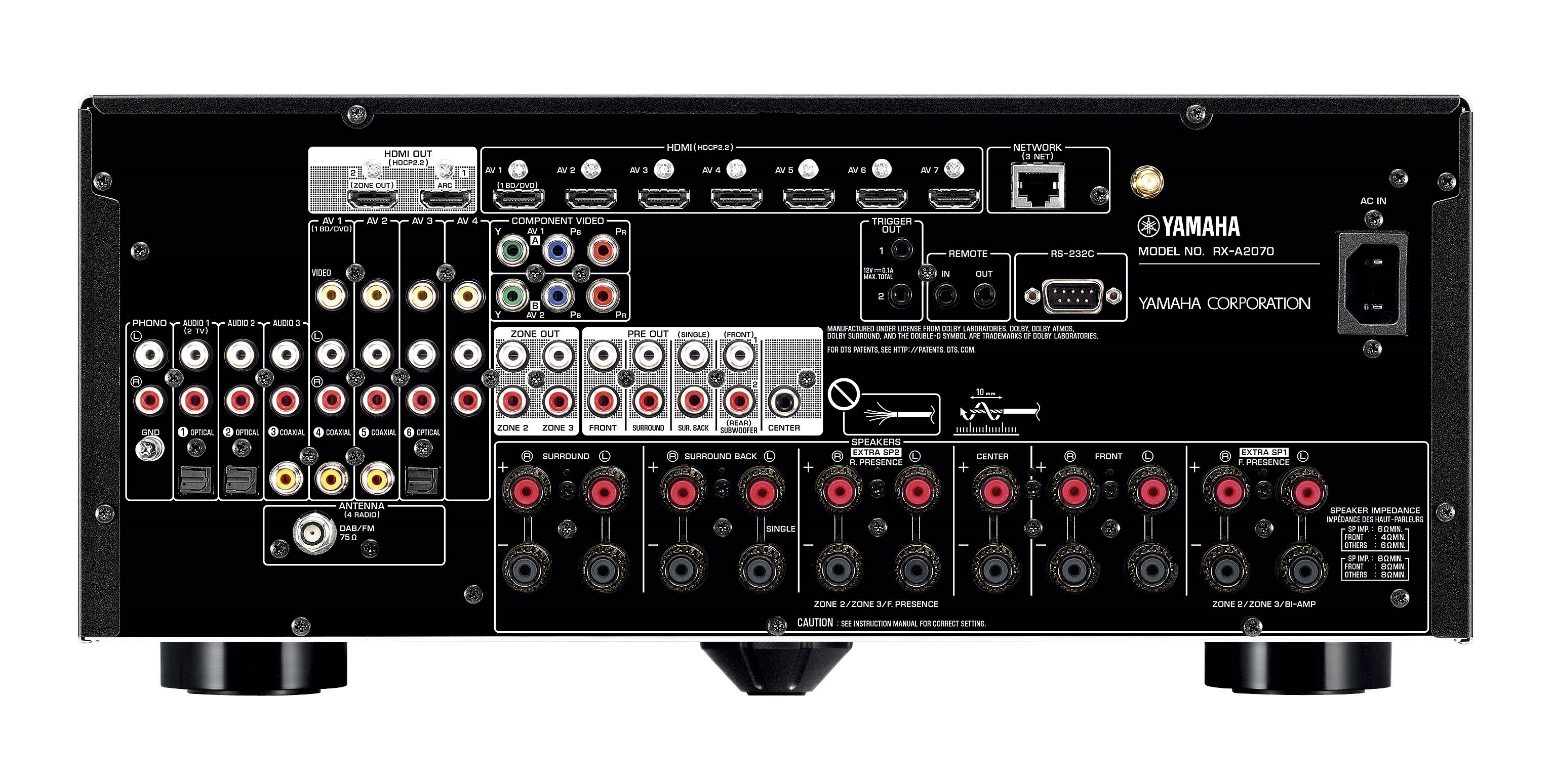 RX-A2070 - Overview - AV Receivers - Home Audio - Products - Yamaha ...